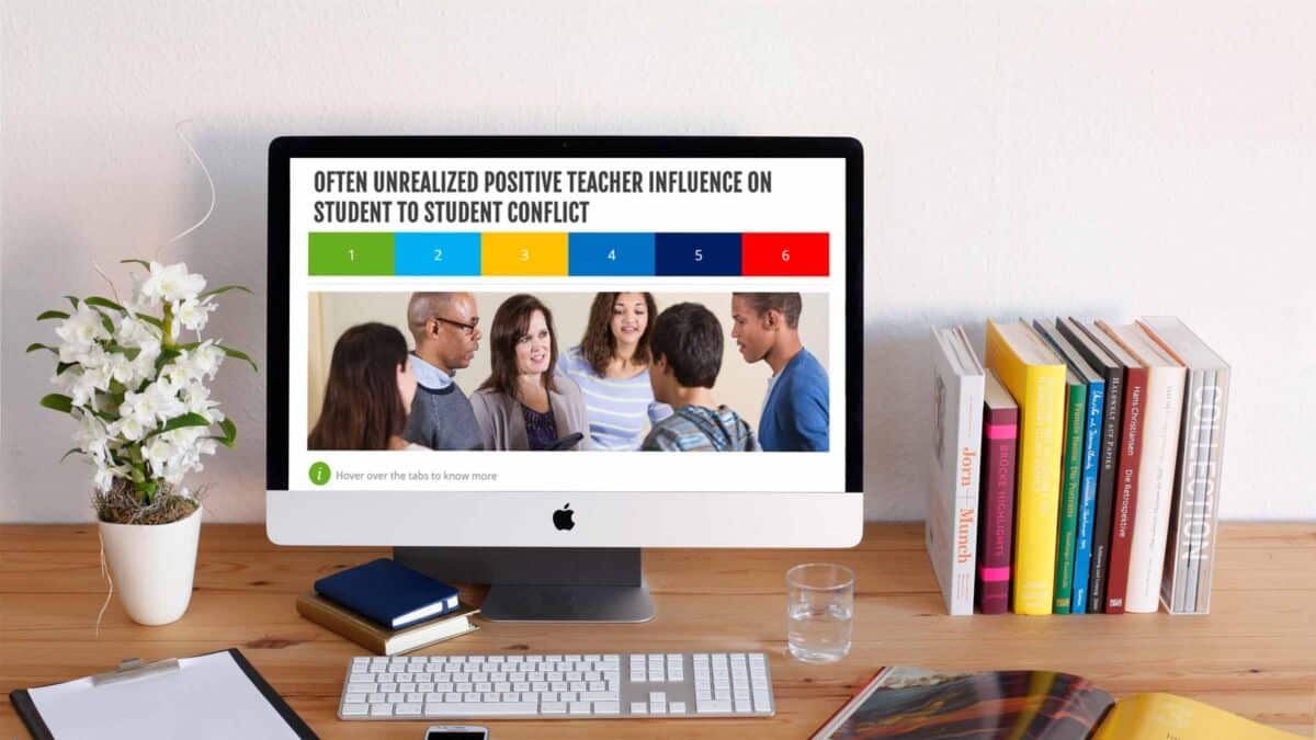 Portfolio – Learning Everest