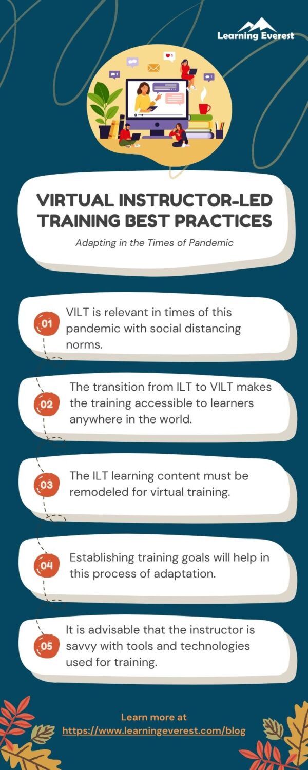 Virtual Instructor Led Training Best Practices Infographics – Learning Everest