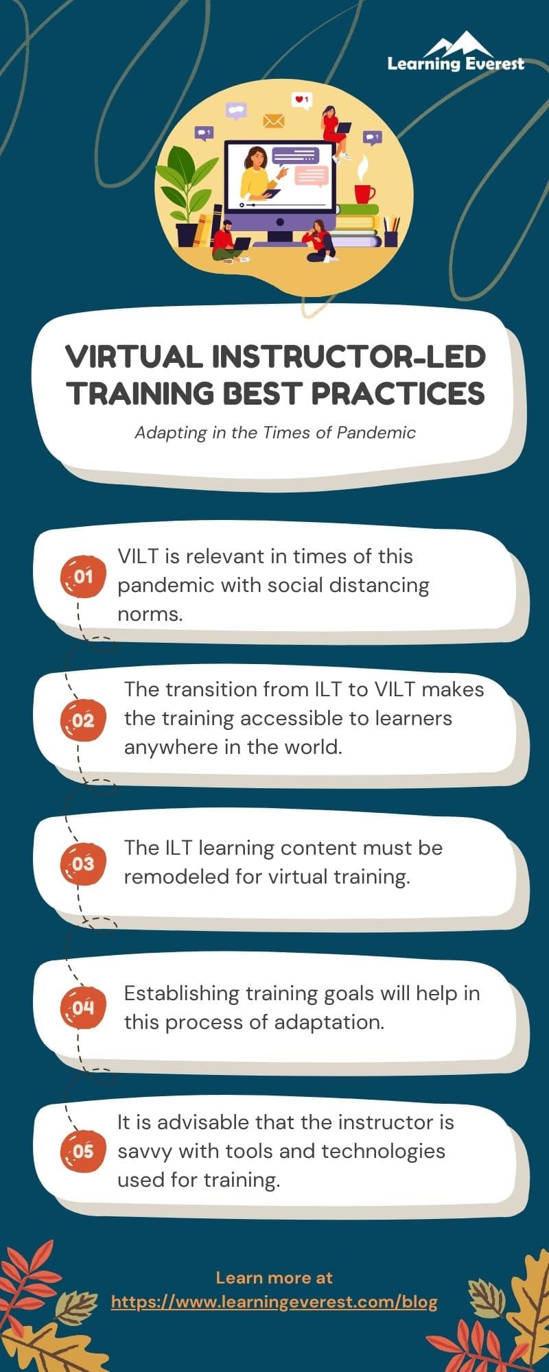 Virtual Instructor Led Training Best Practices Infographics – Learning Everest