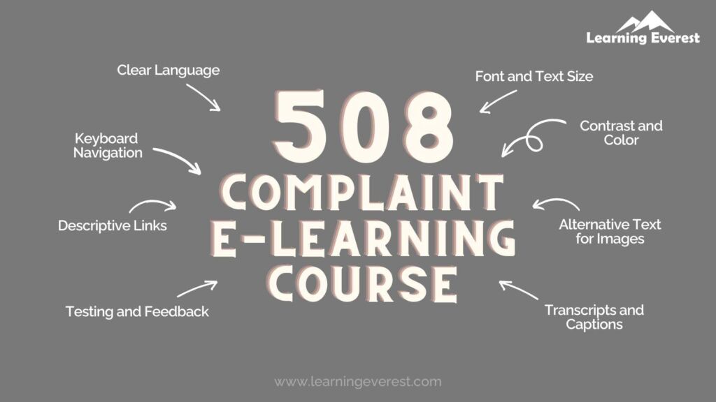 508 Compliance for E-Learning – Learning Everest