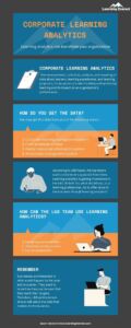 Corporate Learning Analytics – Learning Everest