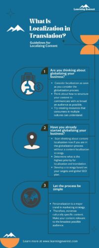What Is Localization in Translation? – Learning Everest