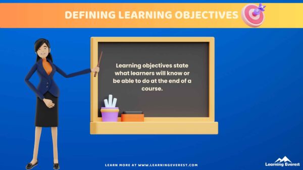 Robert Mager’s Performance-Based Learning Objectives