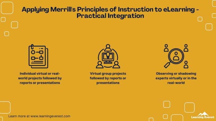 Merrill's Principles of Instruction - A Practical Guide – Learning Everest