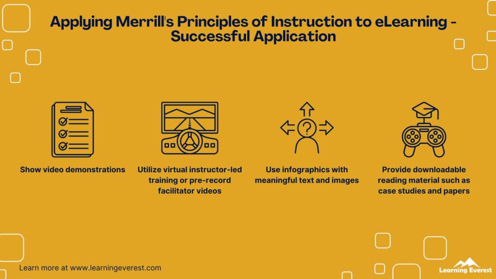 Merrill's Principles of Instruction - A Practical Guide – Learning Everest