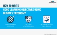 How to write learning objectives using Bloom’s taxonomy