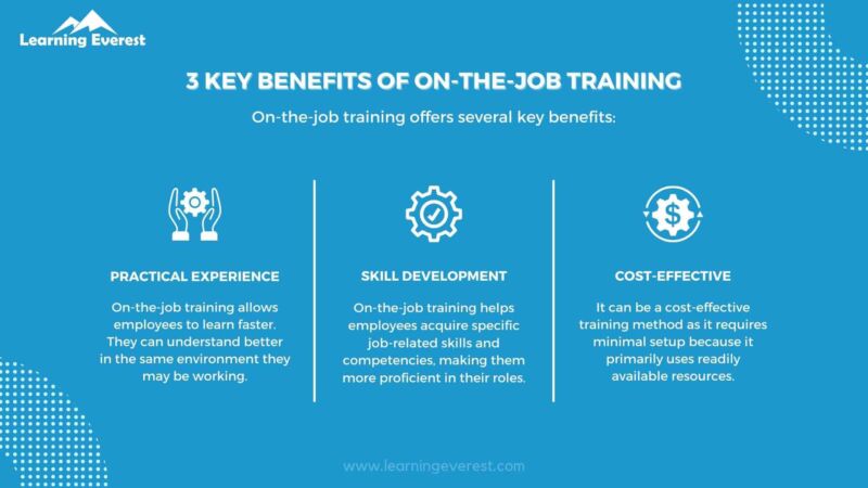 On-the-Job Training Examples