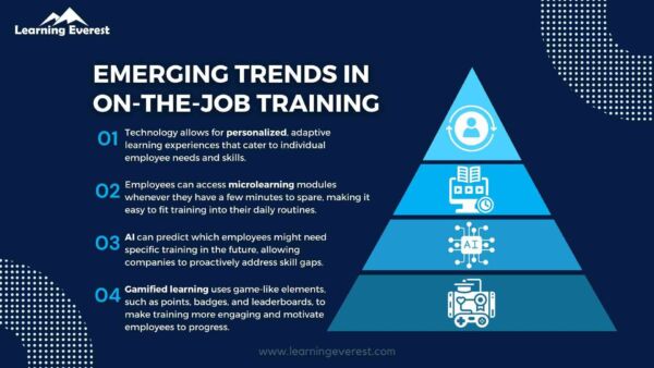 On-the-Job Training Examples