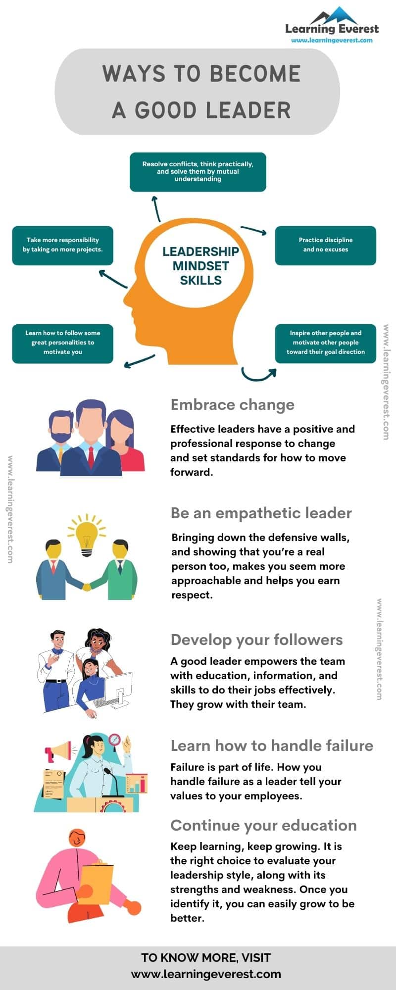 Ways To Become A Good Leader - Infographic – Learning Everest
