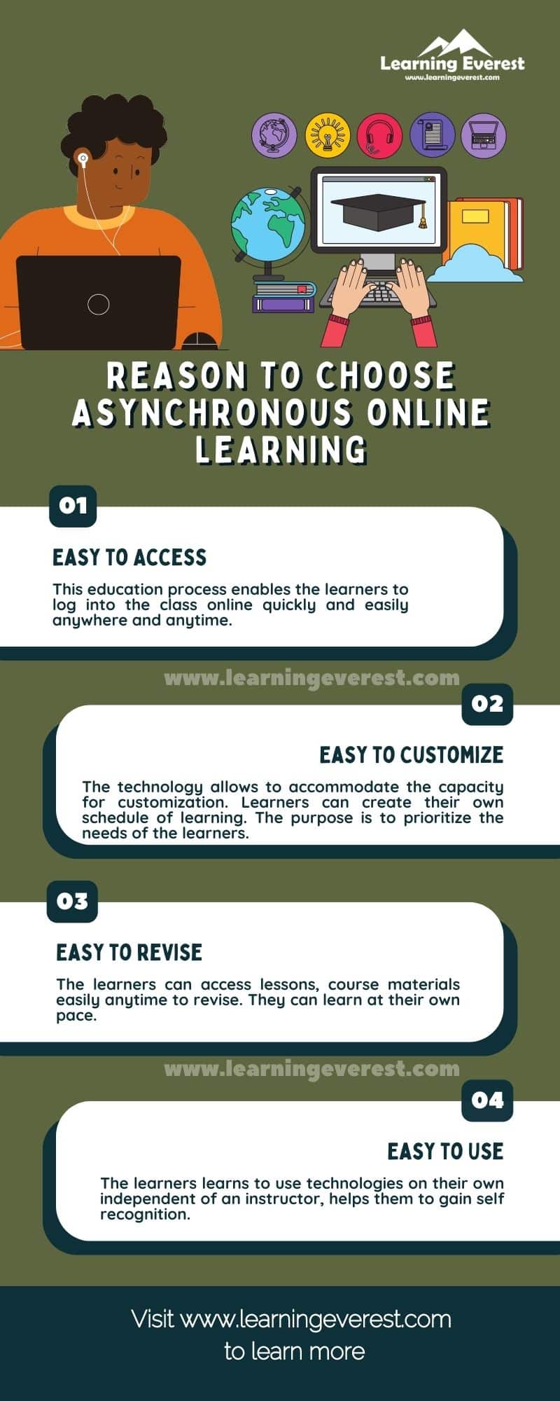 Reasons to Choose Asynchronous Online Learning - Infographic – Learning Everest