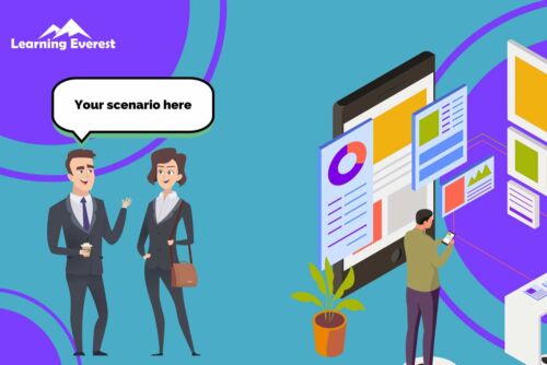 Scenario-based Learning Examples