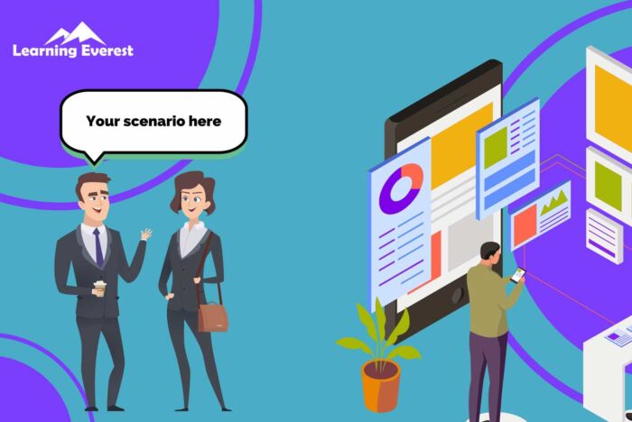 Scenario-based Learning Examples