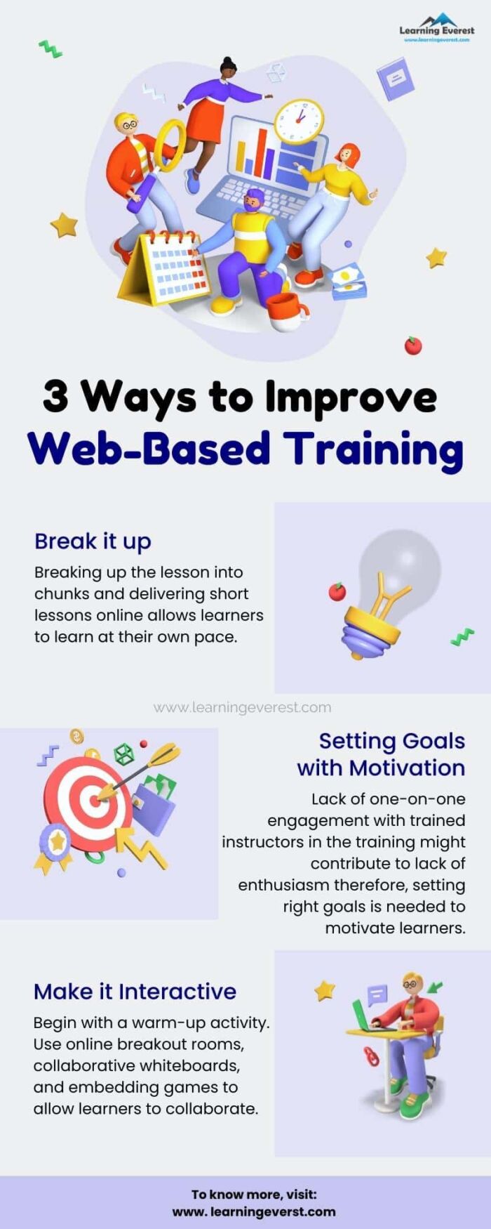 WBT meaning in Learning and Development programs