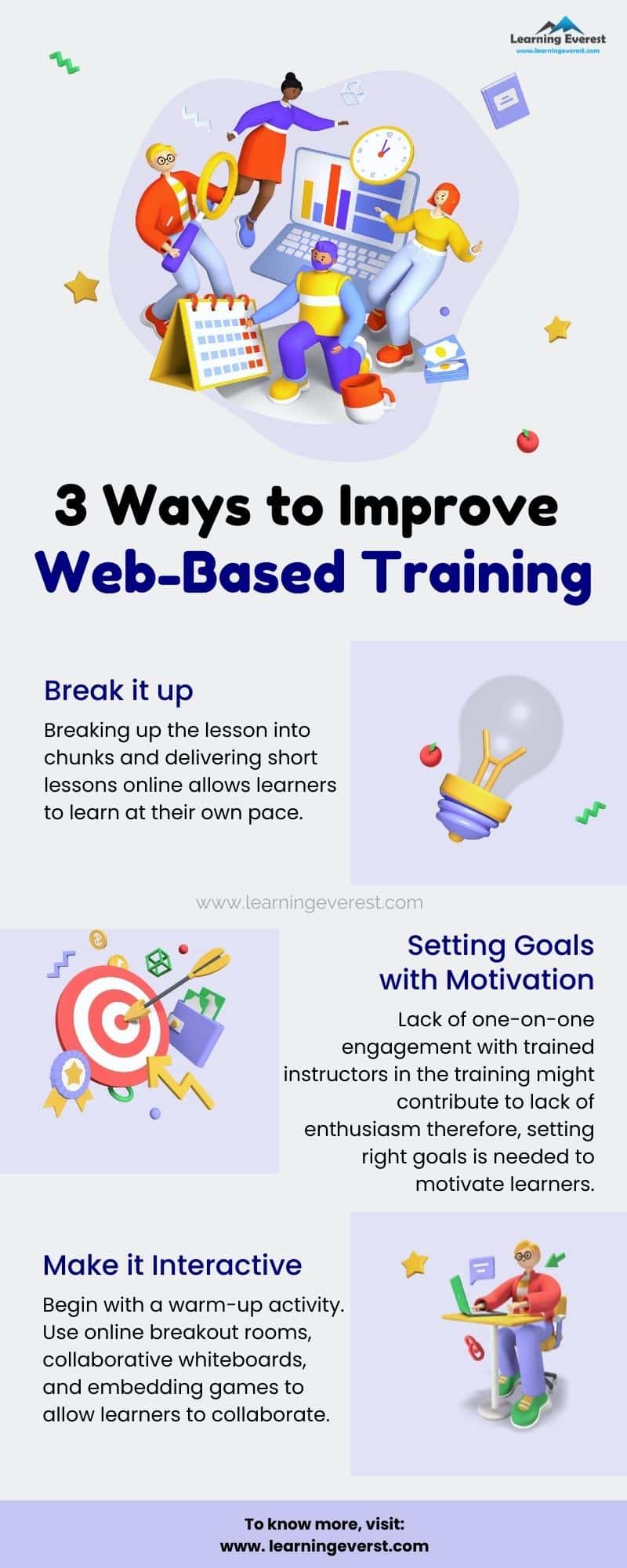 3 Ways to Improve Web-Based Training - Infographic – Learning Everest