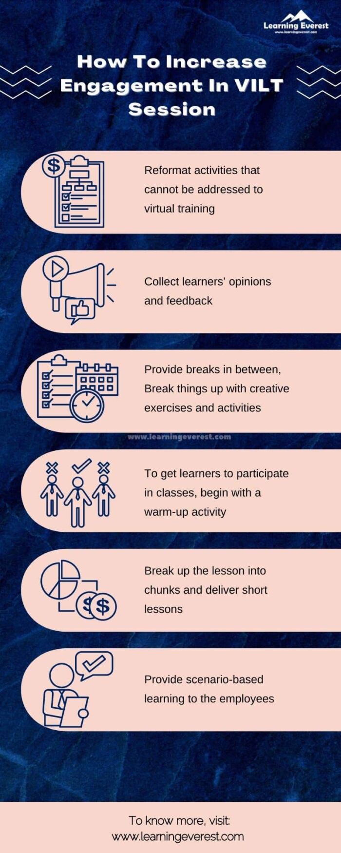 What is Virtual Instructor-Led Training: An Overview