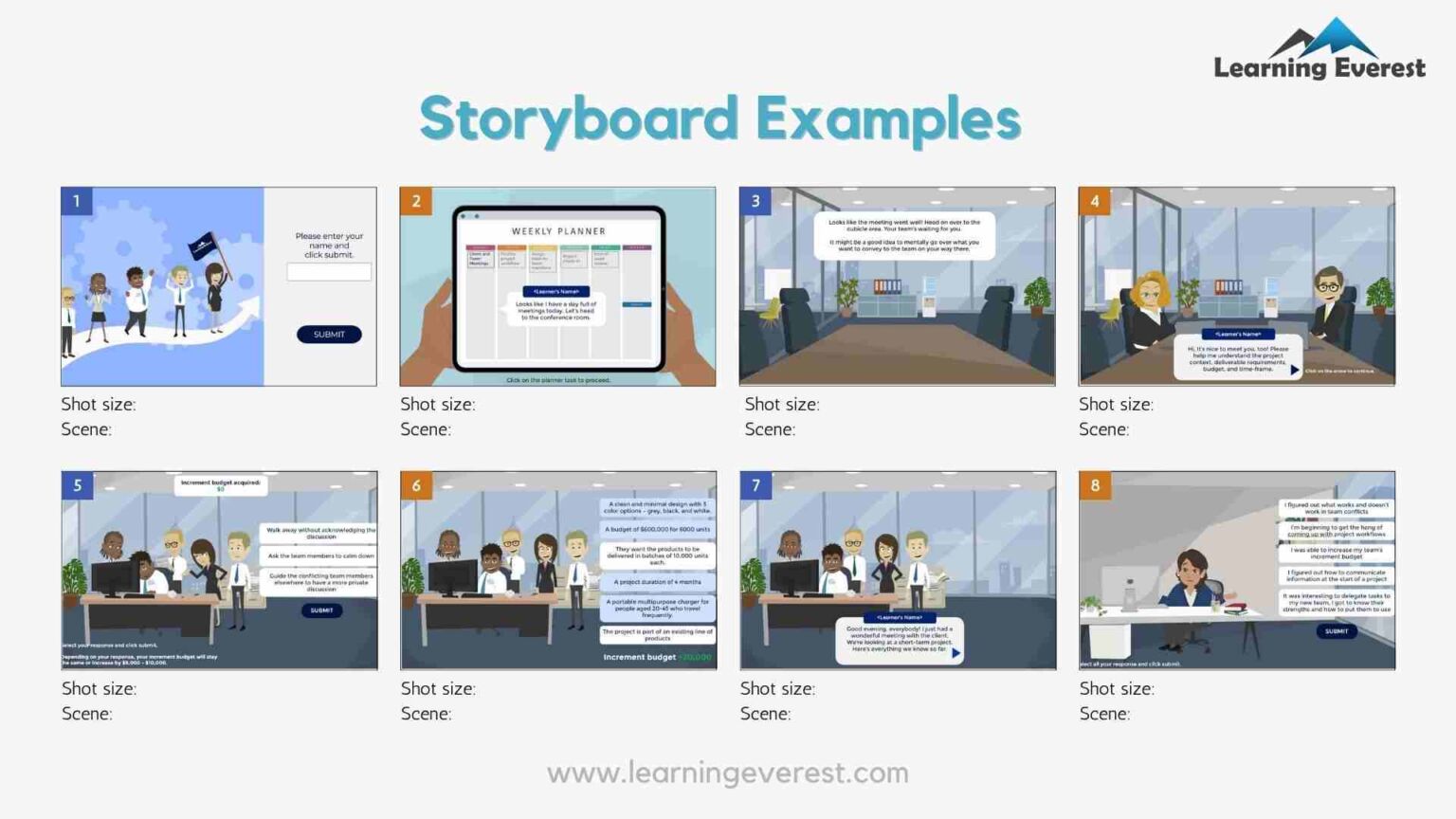 10 Steps - Storyboard Examples for Effective Online Training