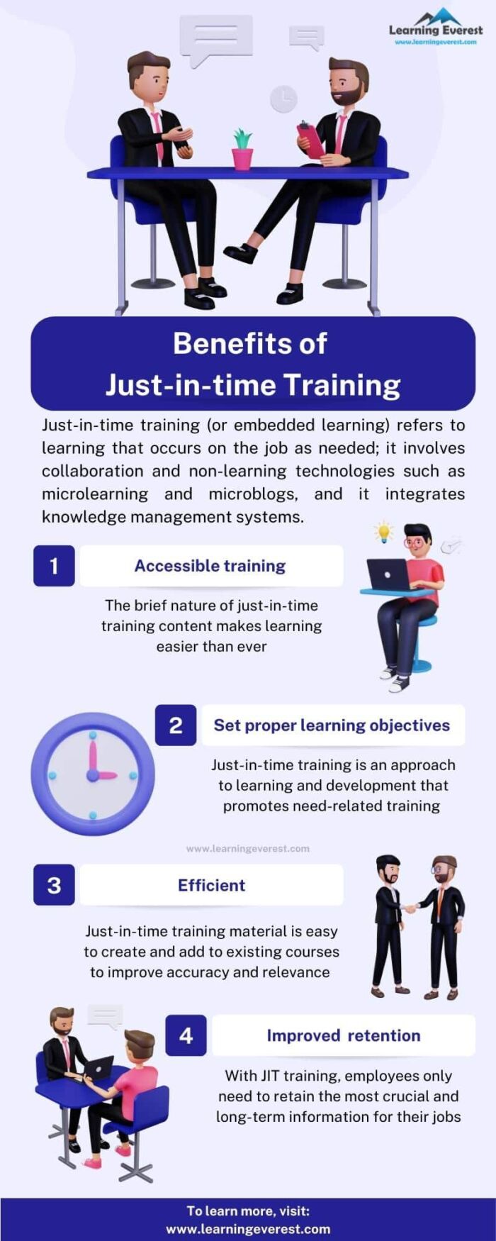 9 Amazing Benefits of Just-in-Time Training in the Workplace