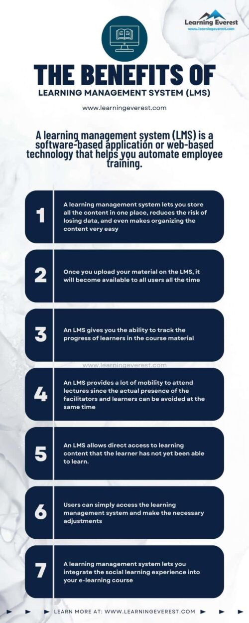 The Benefits of Learning Management System (LMS) - Infographic – Learning Everest
