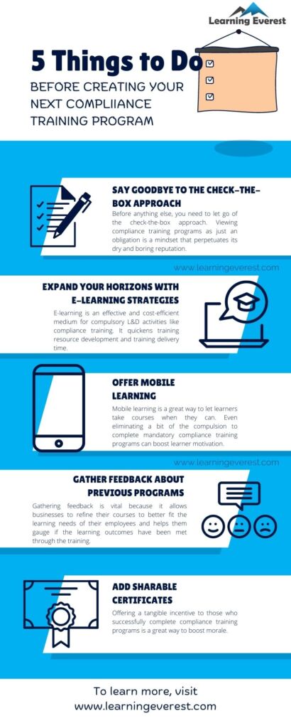 Compliance Training Program - 5 Easy Things to Do Before Creating Them