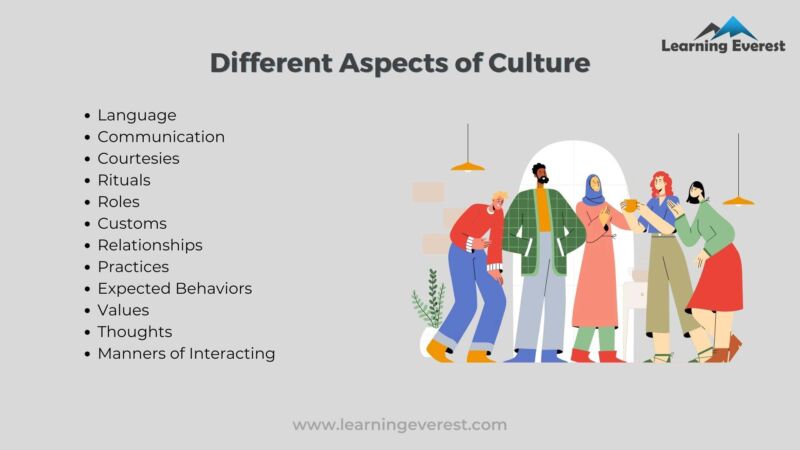 Good Organizational Culture - 7 Important Characteristics