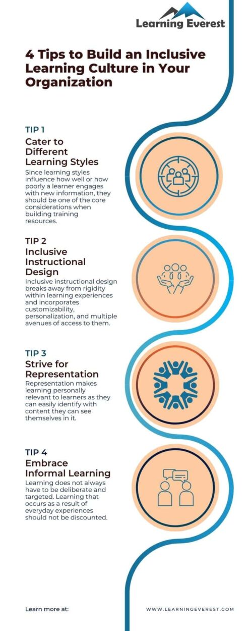 4 Tips to Build an Inclusive Learning Culture in Your Organization