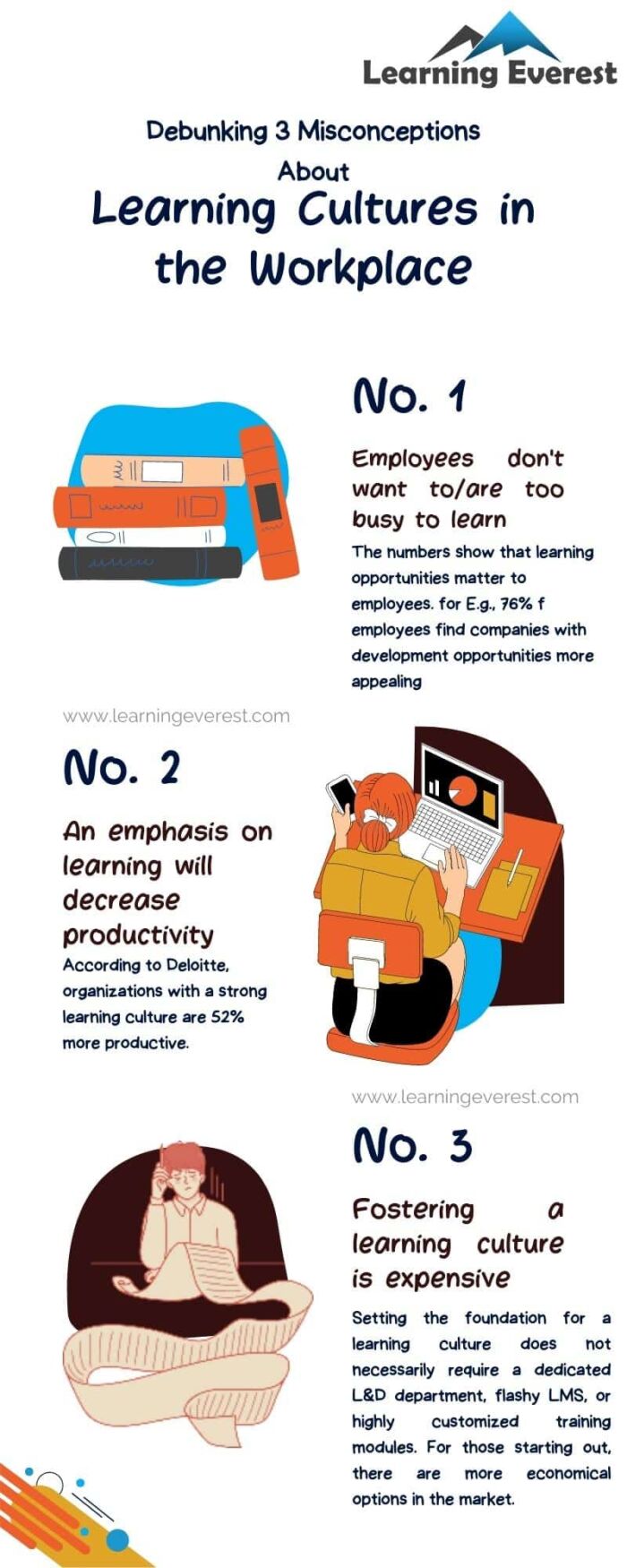 Debunking 3 Misconceptions About Learning Cultures in the Workplace - Infographic – Learning Everest