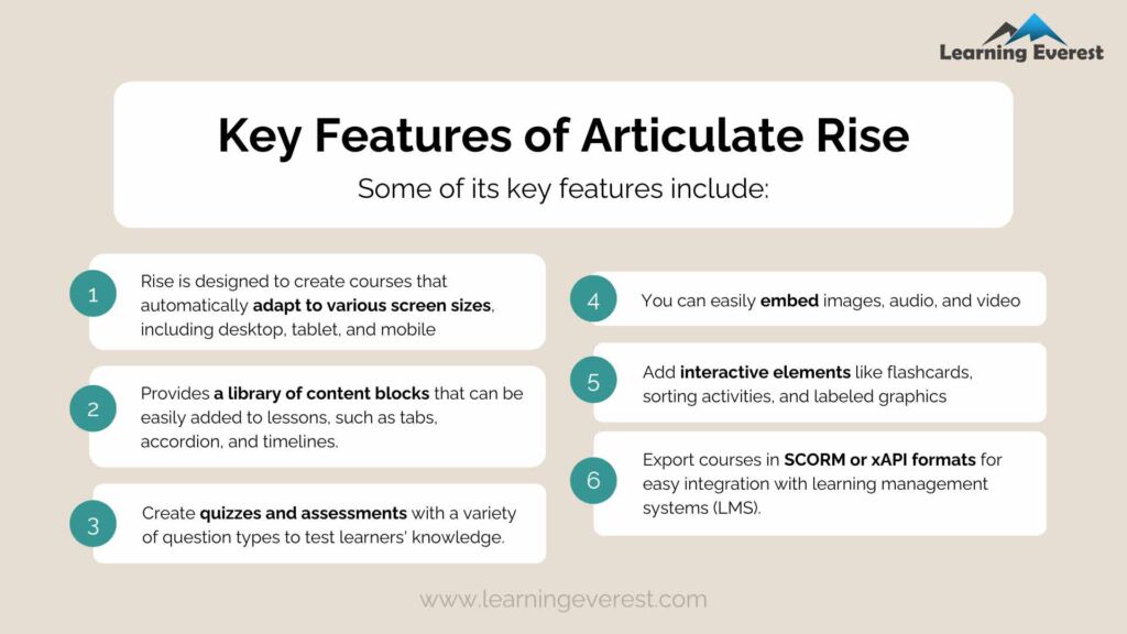 What is the difference between Articulate Storyline and Articulate Rise?