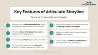 What is the difference between Articulate Storyline and Articulate Rise?