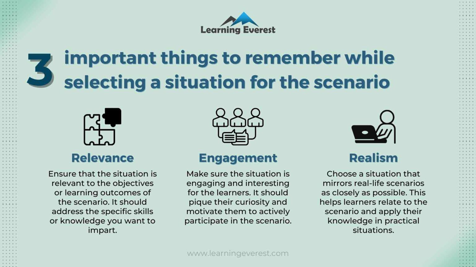 5 Steps to write a scenario for beginners