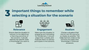 5 Steps to write a scenario for beginners