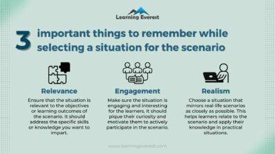 5 Steps to write a scenario for beginners