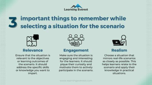 5 Steps to write a scenario for beginners