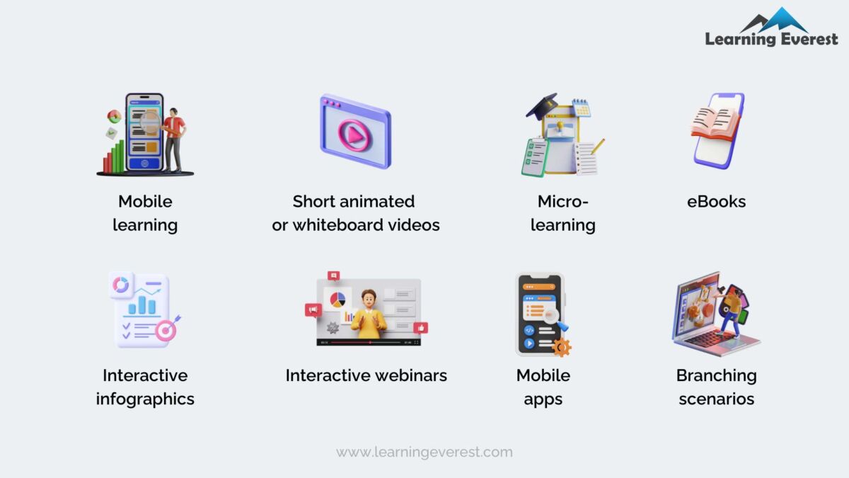 4 Steps to create Online Safety Training Programs