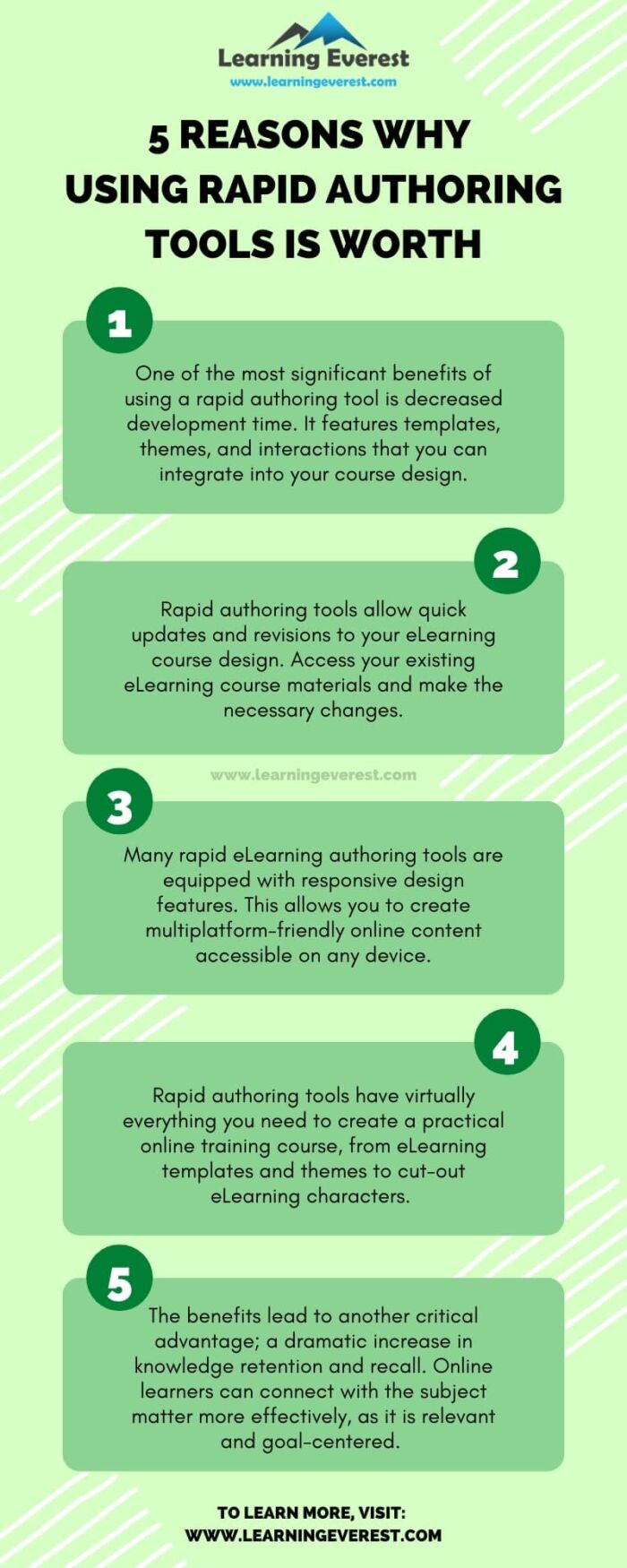5 Benefits of Using Rapid Authoring Tools to Create eLearning Courses - Infographic – Learning ...
