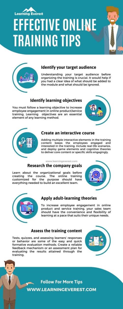 9 Strategies to Increase Employee Engagement in Online Product and ...