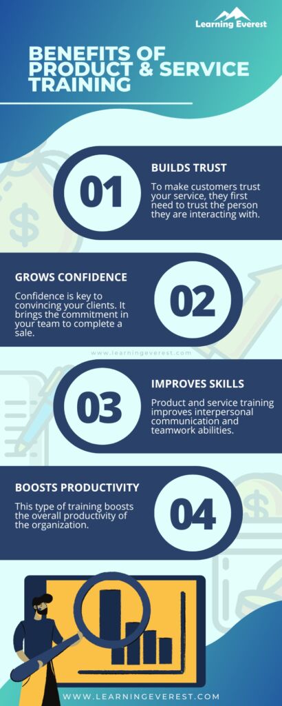 What is product and service training and 7 reasons why is it important