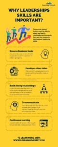 Essential Leadership Skills in Corporate - 7 Reasons