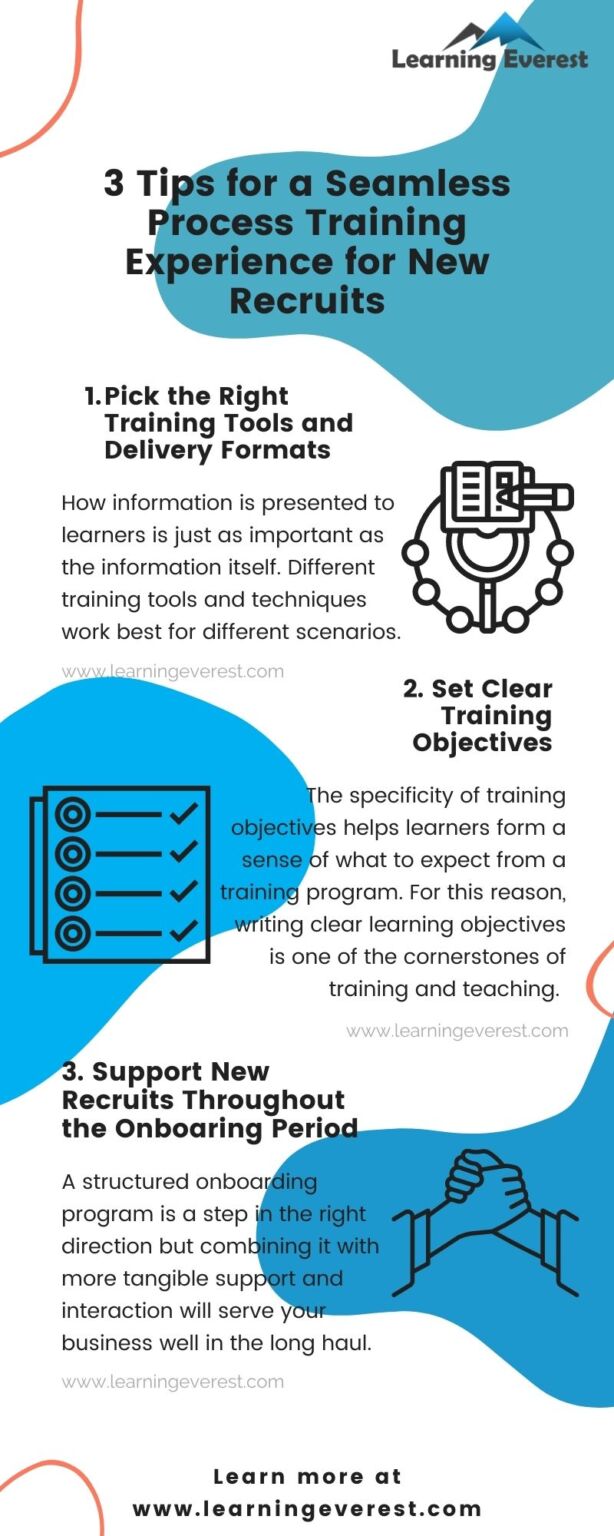 3 Tips for a Seamless Process Training Experience for New Recruits ...