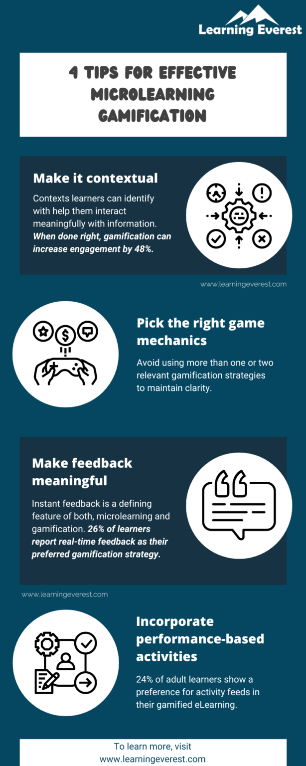4 tips for effective microlearning gamification – Infographic ...