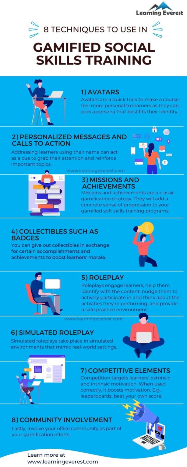 8 Techniques to Use in Gamified Soft Skills Training – Infographic ...