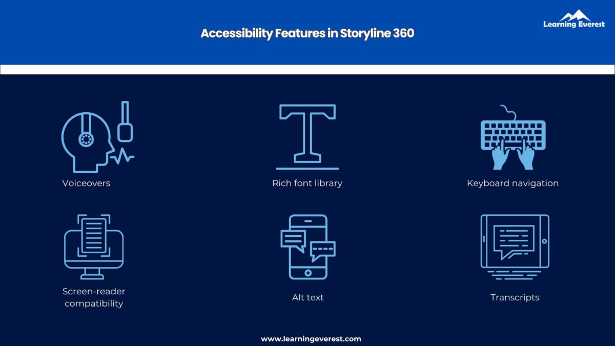 4 Compelling Benefits Of Articulate Storyline 360