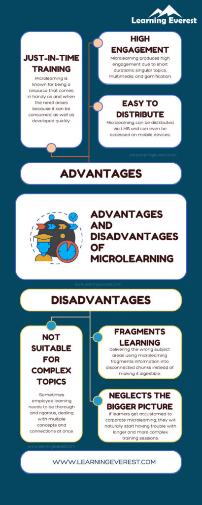 Corporate Microlearning: 3 Advantages and Disadvantages
