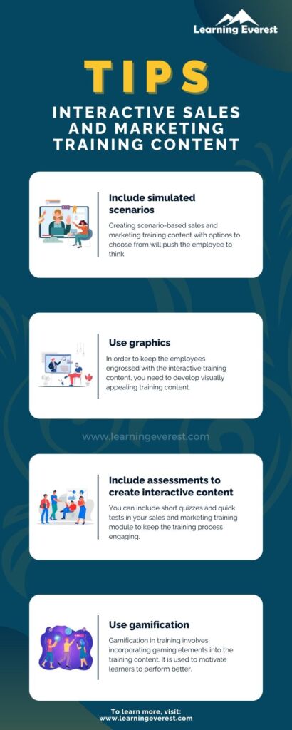 4 Simple Tips to Create Interactive Sales and Marketing Training Content – Infographic ...