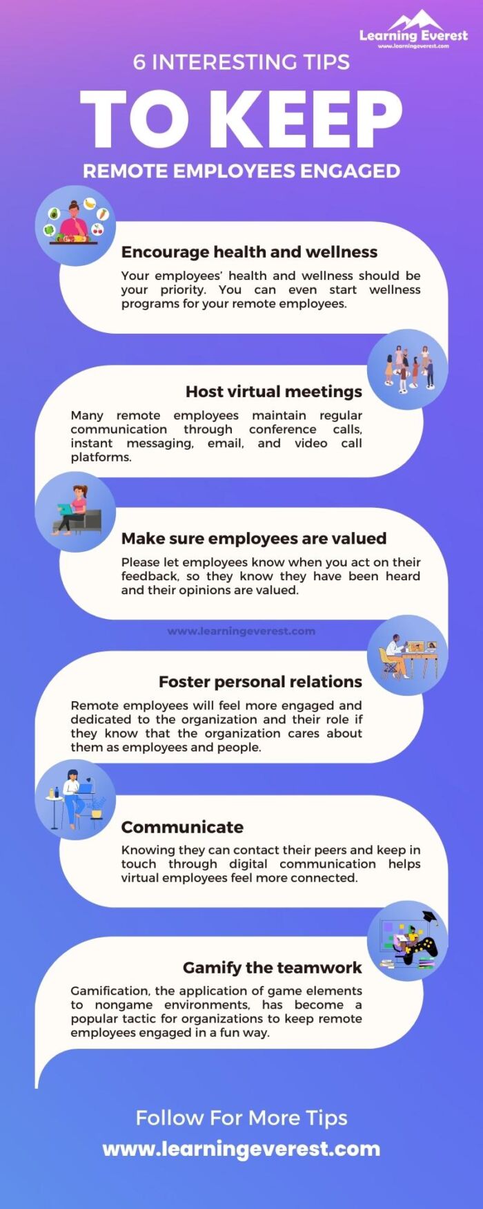 6 interesting tips то кеер remote employees engaged – Infographic – Learning Everest
