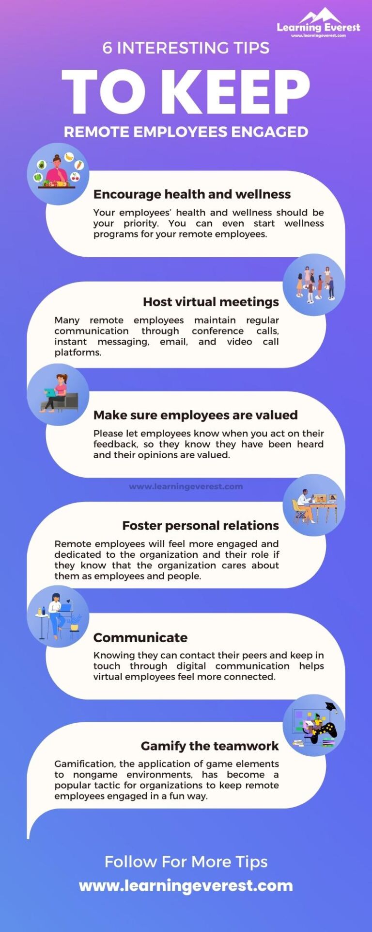 6 interesting tips то кеер remote employees engaged – Infographic – Learning Everest
