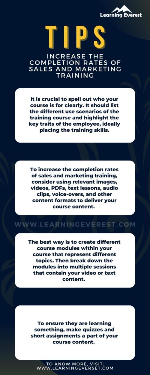 8 Ways to Increase the Completion Rates of Sales and Marketing Training ...
