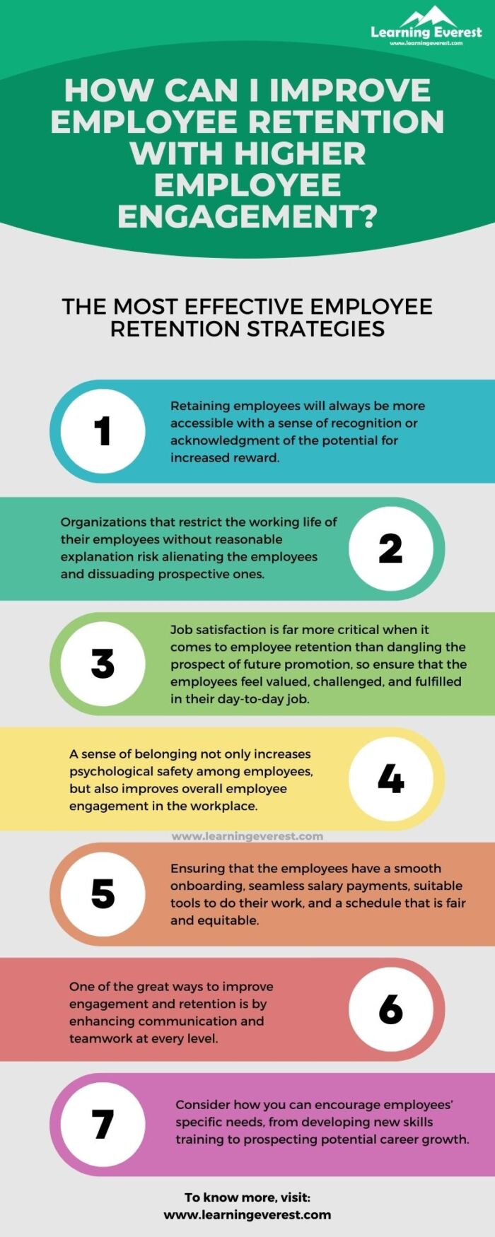 How to Improve Employee Retention with Higher Employee Engagement – Infographic – Learning Everest