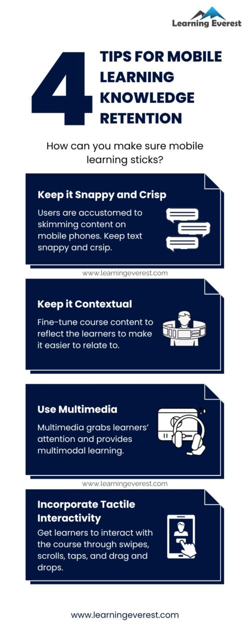 4 Tips For Mobile Learning Knowledge Retention – Infographic – Learning ...