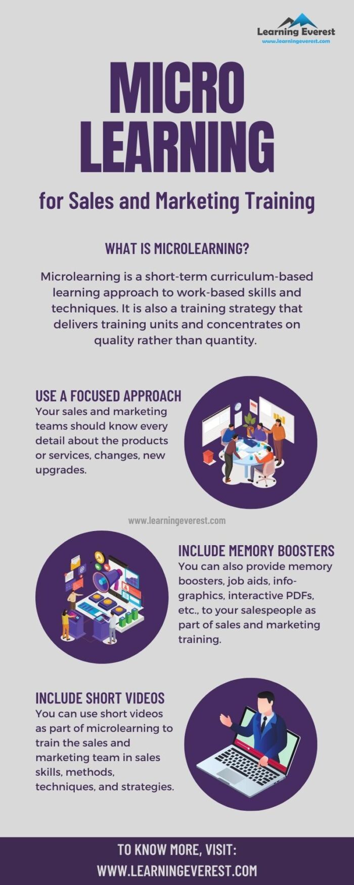 3 Ways to Use Microlearning for Sales and Marketing Training