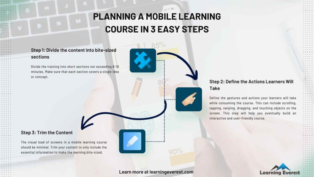 5 Essential Mobile Learning Best Practices